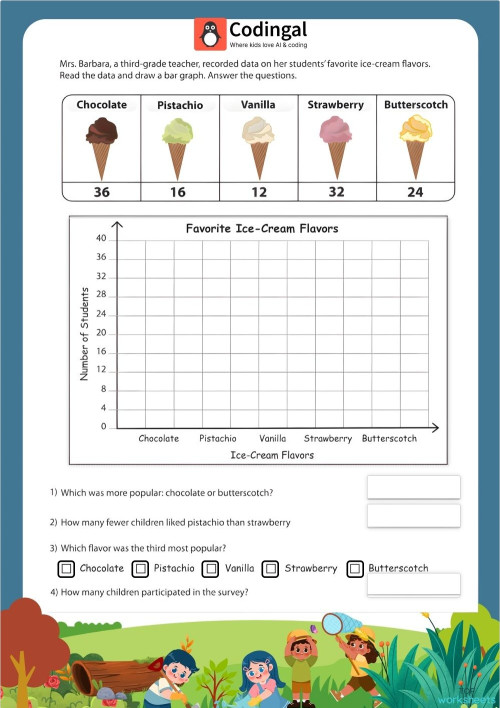 M_G03M32L69_WA01_Display_data_using_bar_graphs_3. Interactive worksheet ...