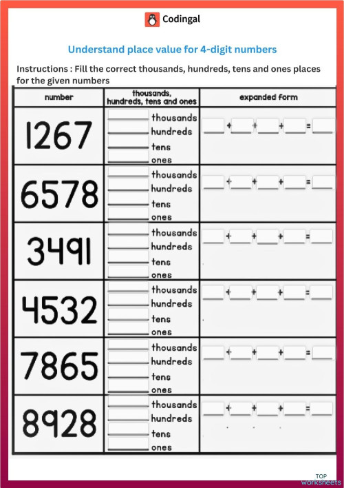M_G03M04L07_WA02_Understand_place_value_for_3-digit_numbers_4. Interactive worksheet | TopWorksheets