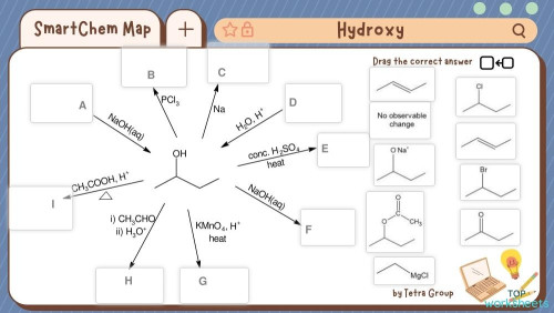 BENZENE & DERIVATIVES 1. Interactive worksheet | TopWorksheets
