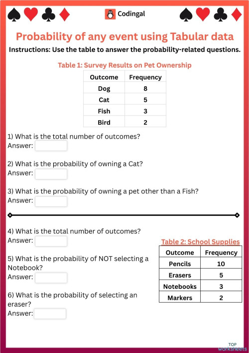 M_G05M25L70_WA02_Probability_of_any_event_using_Tabular_data_4 ...