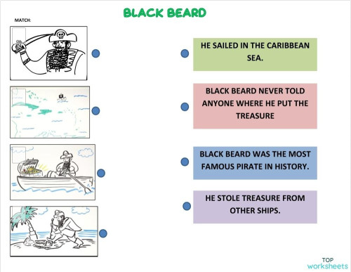 ORAL 4TH BLACK BEARD. Interactive worksheet | TopWorksheets