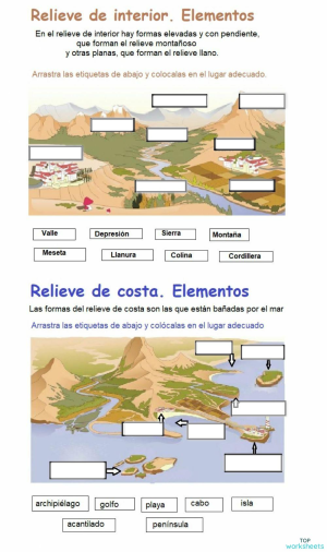 Elementos del relieve del interior . Ficha interactiva | TopWorksheets
