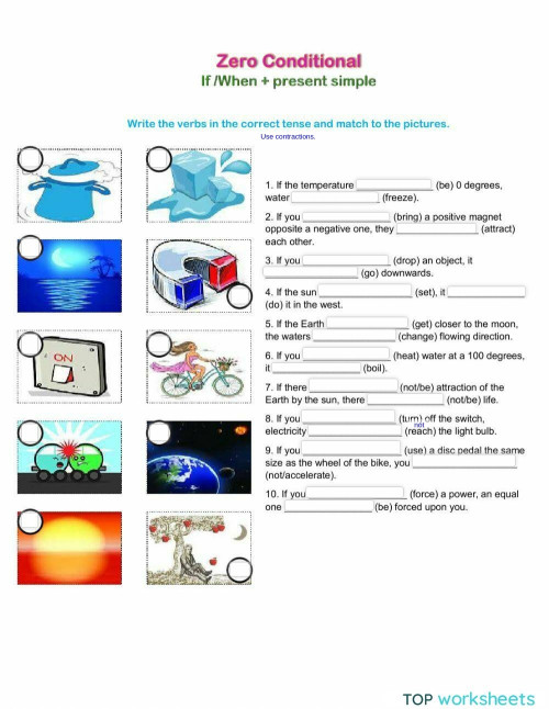 Zero Conditionals Interactive Worksheet Teaching