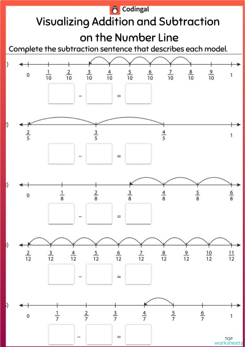 M_G07M06L21_WE02_Visualizing_Addition_and_Subtraction_on_the_Number ...