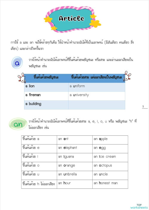 Lesson 3 Article. Interactive worksheet | TopWorksheets