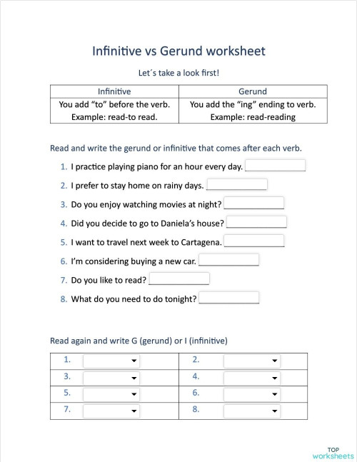 Infinitive vs gerund verbs worksheet. Interactive worksheet | TopWorksheets