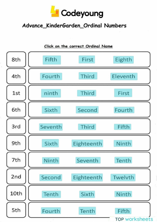 Ordinal numbers for kg. Interactive worksheet | TopWorksheets