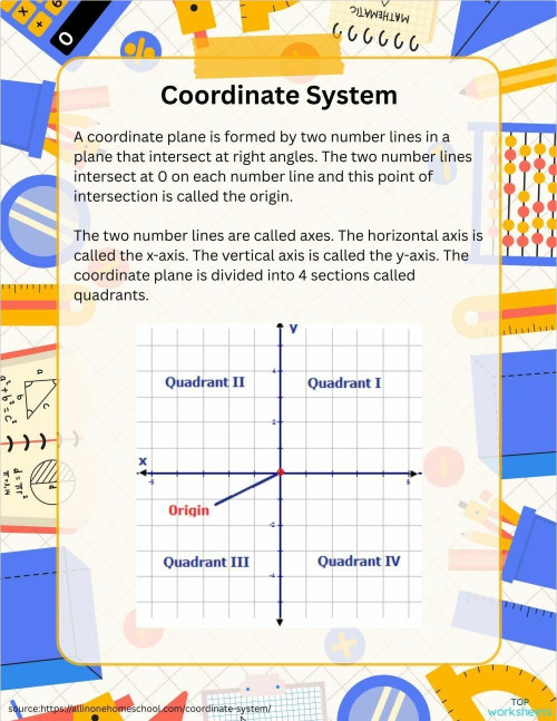 Coordinate System. Interactive worksheet | TopWorksheets