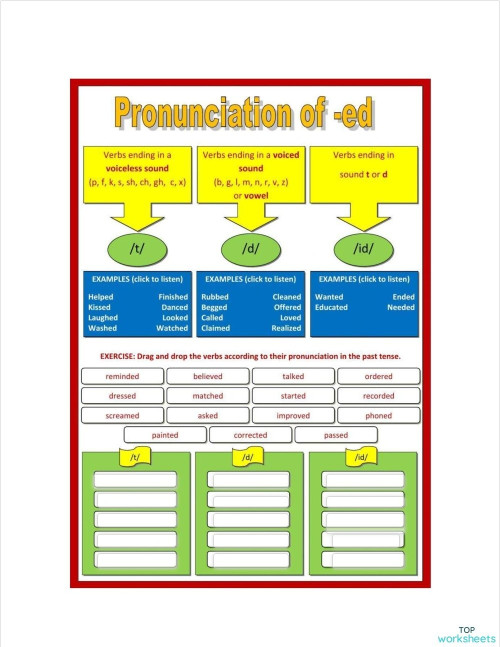 Simple Past Interactive Worksheet Topworksheets