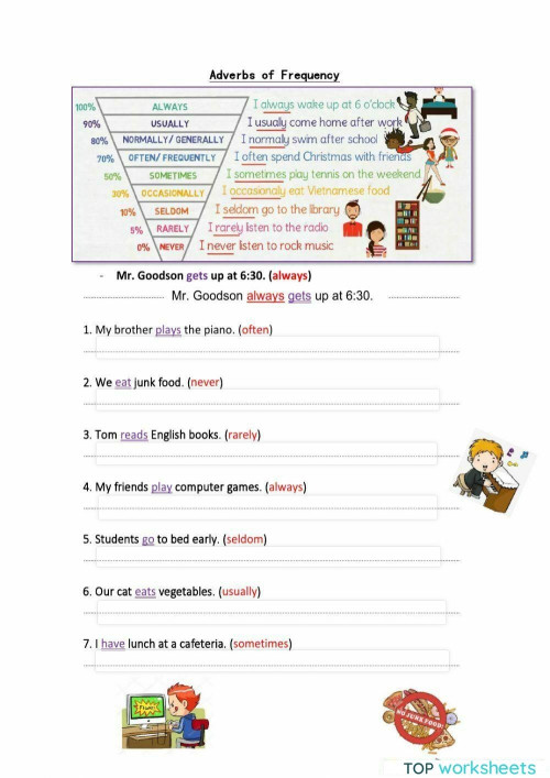 Adverbs of Frequency for Access 8. Interactive worksheet | TopWorksheets
