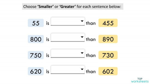 Year 2 Math | Comparing Numbers (3). Interactive worksheet | TopWorksheets
