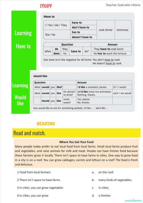 OW 4 - U2 - | have to | would like. Interactive worksheet | TopWorksheets