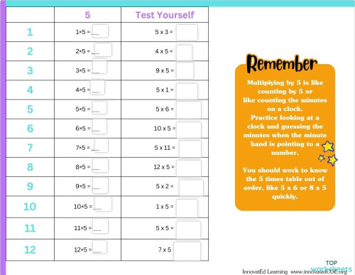 5x and 10x Multiplication Tables Fill In The Blank Study Guide ...