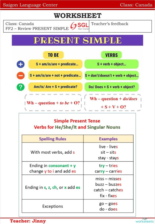 Grammar Test - A2 -. Interactive worksheet | TopWorksheets