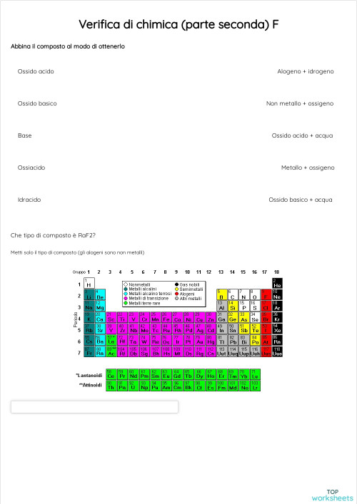 Verifica di chimica (parte seconda) F. Scheda interattiva | TopWorksheets
