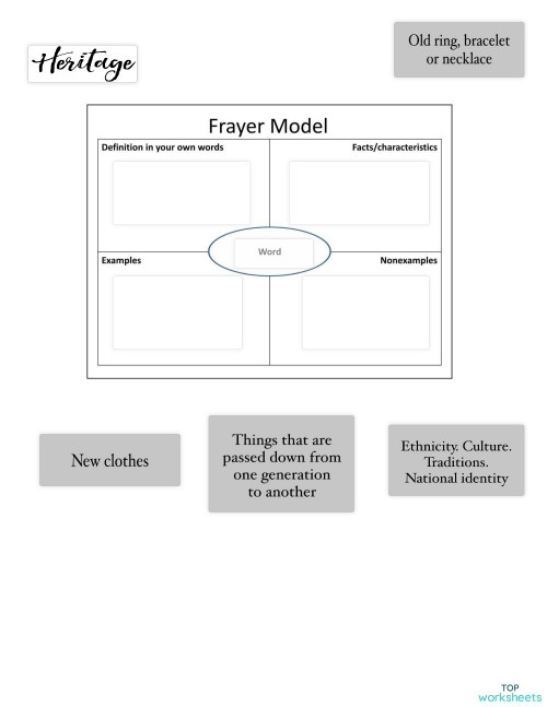 Vocabulary homework for Year 4 using Frayer Model. Interactive ...