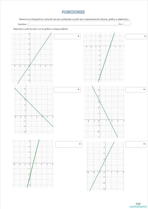 Funciones lineales y = mx + b. Ficha interactiva | TopWorksheets