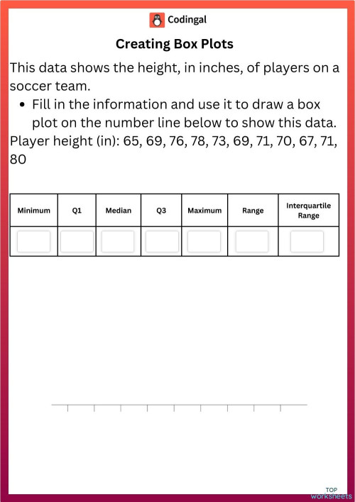 M_G06M14L64_WE02_Creating_and_Interpreting_Box_Plots_6. Interactive worksheet | TopWorksheets