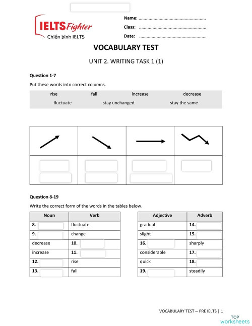 VOCAB TEST 12. UNIT 2. WRITING. WRITING TASK 1 (1). Interactive ...