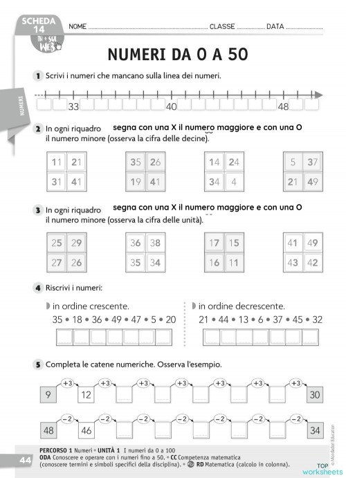 Numeri da 0 a 50. Scheda interattiva | TopWorksheets