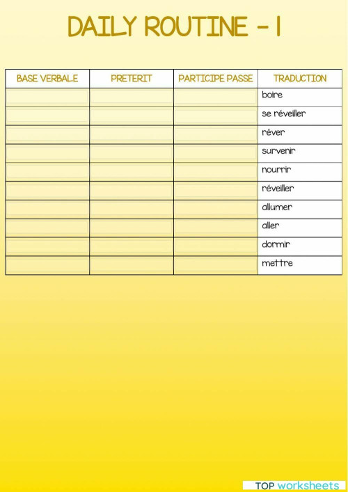 Irregular vebs - daily routine 1. Interactive worksheet | TopWorksheets