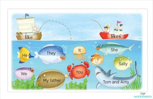 like - likes. Interactive worksheet | TopWorksheets