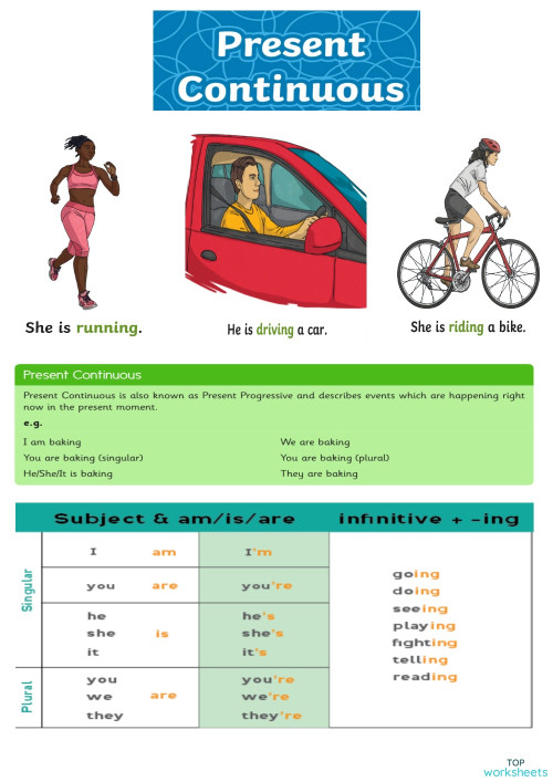 How often...? (Complete questions). Interactive worksheet | TopWorksheets