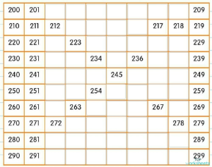 tablero del 200 al 299. Ficha interactiva | TopWorksheets