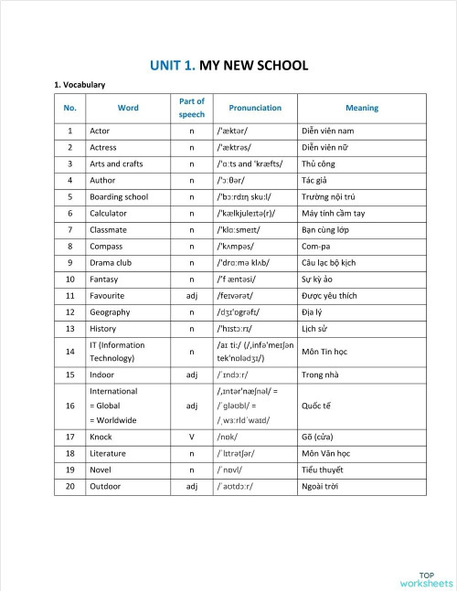 Lesson 1 - Vocabulary. Interactive worksheet | TopWorksheets