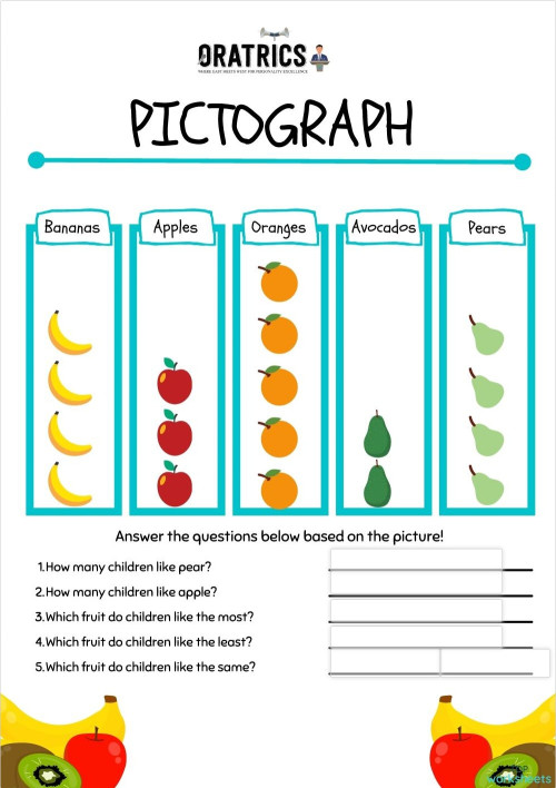 Pictograph fruits. Interactive worksheet | TopWorksheets