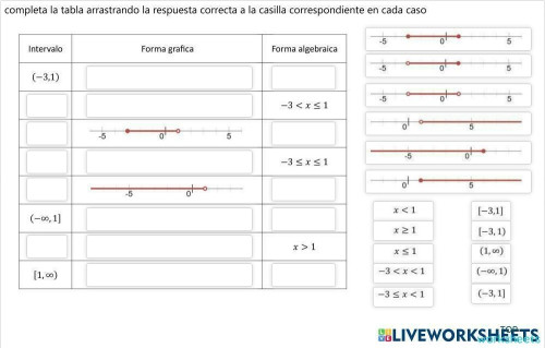 conjuntos por extensión y compresión. Ficha interactiva | TopWorksheets