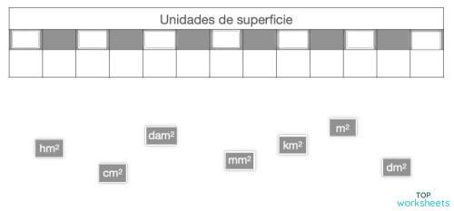 Completa la tabla de conversión de superficie.. Ficha interactiva ...