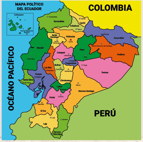 Variedades linguisticas. Ficha interactiva | TopWorksheets