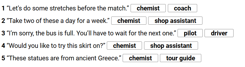 Job Vocabulary A1. Interactive worksheet | TopWorksheets