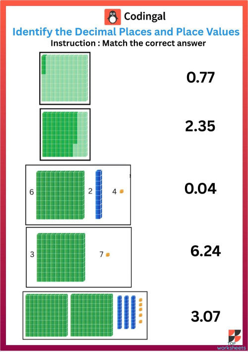 M_G04M09L29_WC02_Understanding Decimal Place Value. Interactive ...