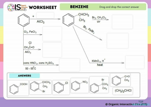 Benzene mind map. Interactive worksheet | TopWorksheets