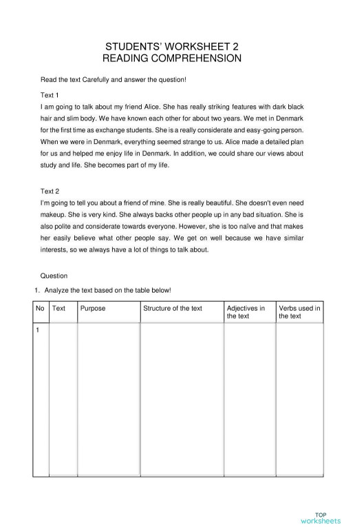 Reading comprehension: interactive worksheets and online exercises ...