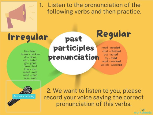 Past participles pronunciation. Interactive worksheet | TopWorksheets