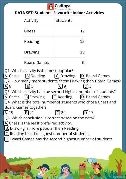 M_G03M31L68_WA02_Collect_and_organize_data_into_tables_4. Interactive ...