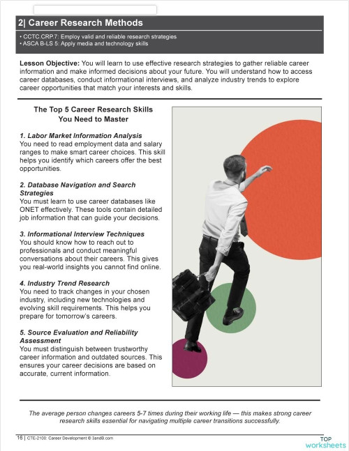 2 | Career Research Methods - Reading Resource. Interactive worksheet ...
