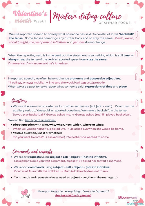 DEMOSTRATIVE PRONOUNS. Ficha interactiva | TopWorksheets