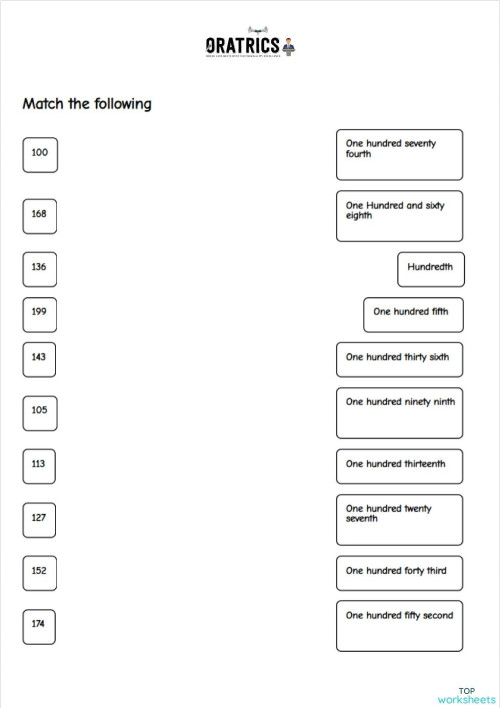 Comparing and Ordering Numbers AAA. Interactive worksheet | TopWorksheets
