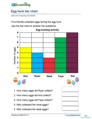 Statistics: interactive worksheets and online exercises | TopWorksheets
