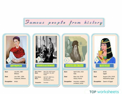 Famous People from History. Interactive worksheet | TopWorksheets