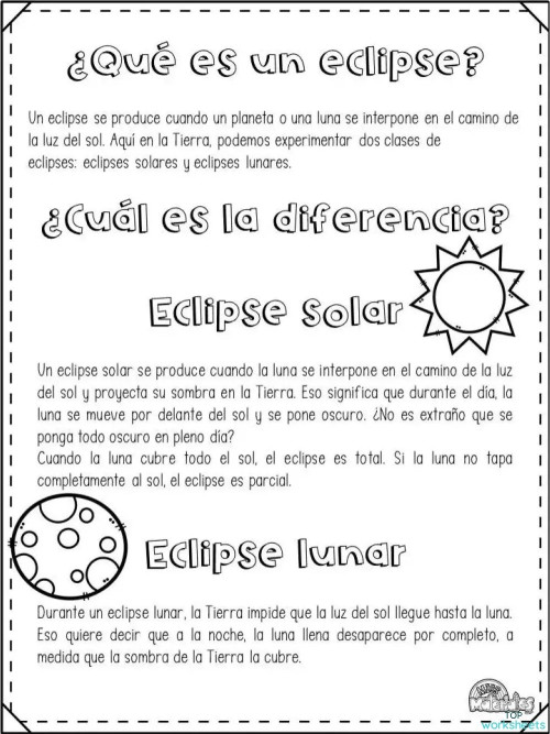Eclipse solar. Ficha interactiva | TopWorksheets