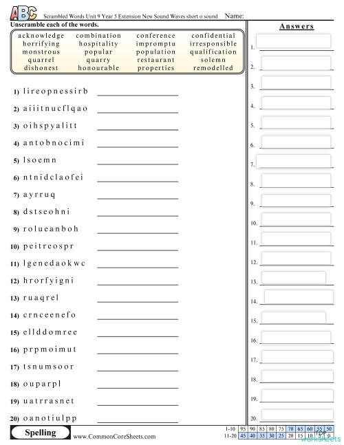 Y5 English Worksheet 8 - Spelling. Interactive worksheet | TopWorksheets