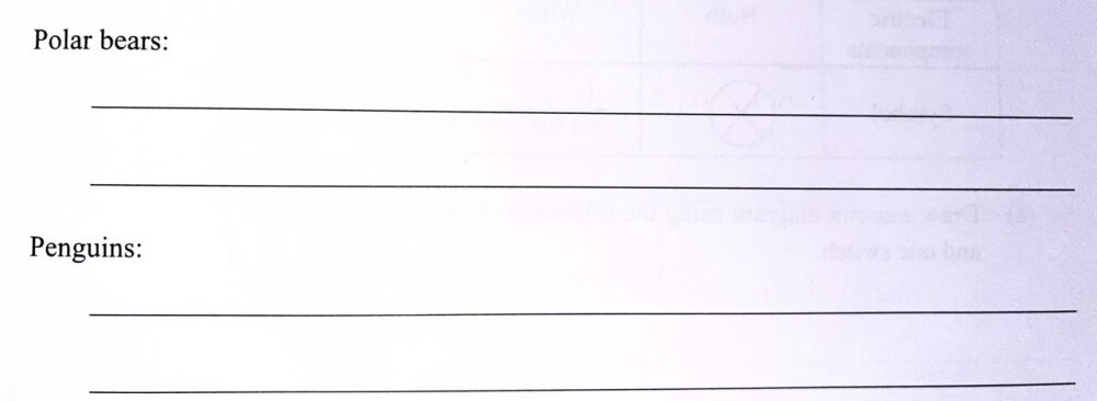 Theme 2 - Paper 2 (Energy and Forces). Interactive worksheet ...