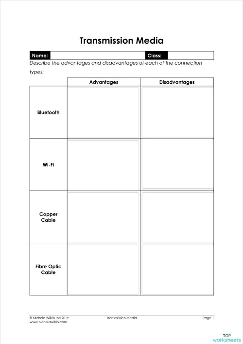 Gr8 Network Hardware. Interactive worksheet | TopWorksheets