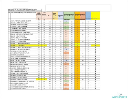 Tercera Evaluación 3ro dos. Ficha interactiva | TopWorksheets