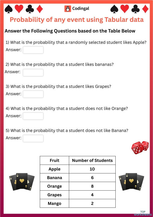 Probability: interactive worksheets and online exercises | TopWorksheets